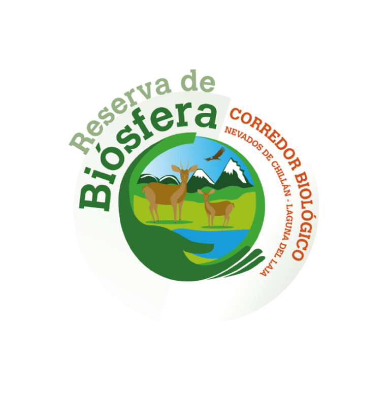 ¿Qué es una Reserva de la Biósfera? – Biosfera